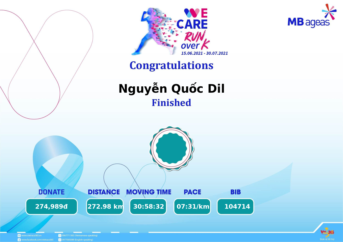 Chúc mừng Nguyễn Quốc Dil đã hoàn thành cự ly 21km - WE CARE RUN 2021 ...