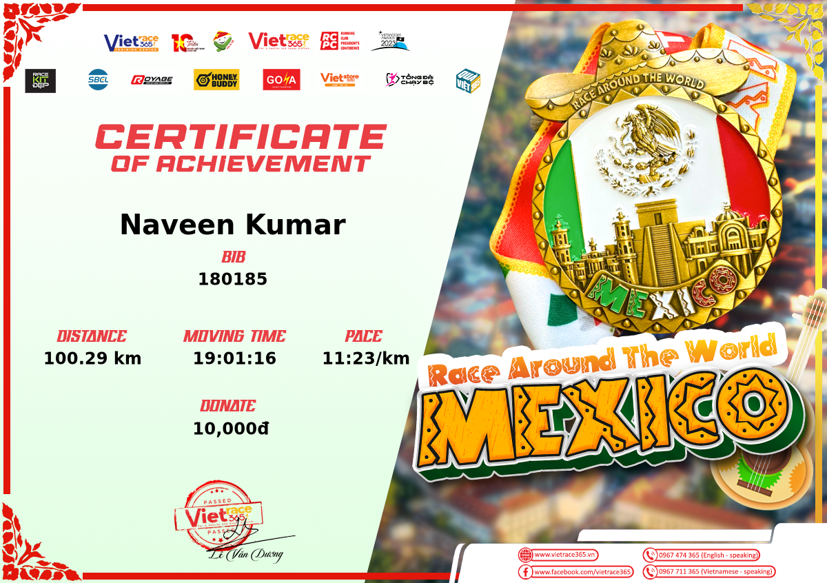 Chúc mừng Naveen Kumar đã hoàn thành cự ly 42km - Race Around The World ...